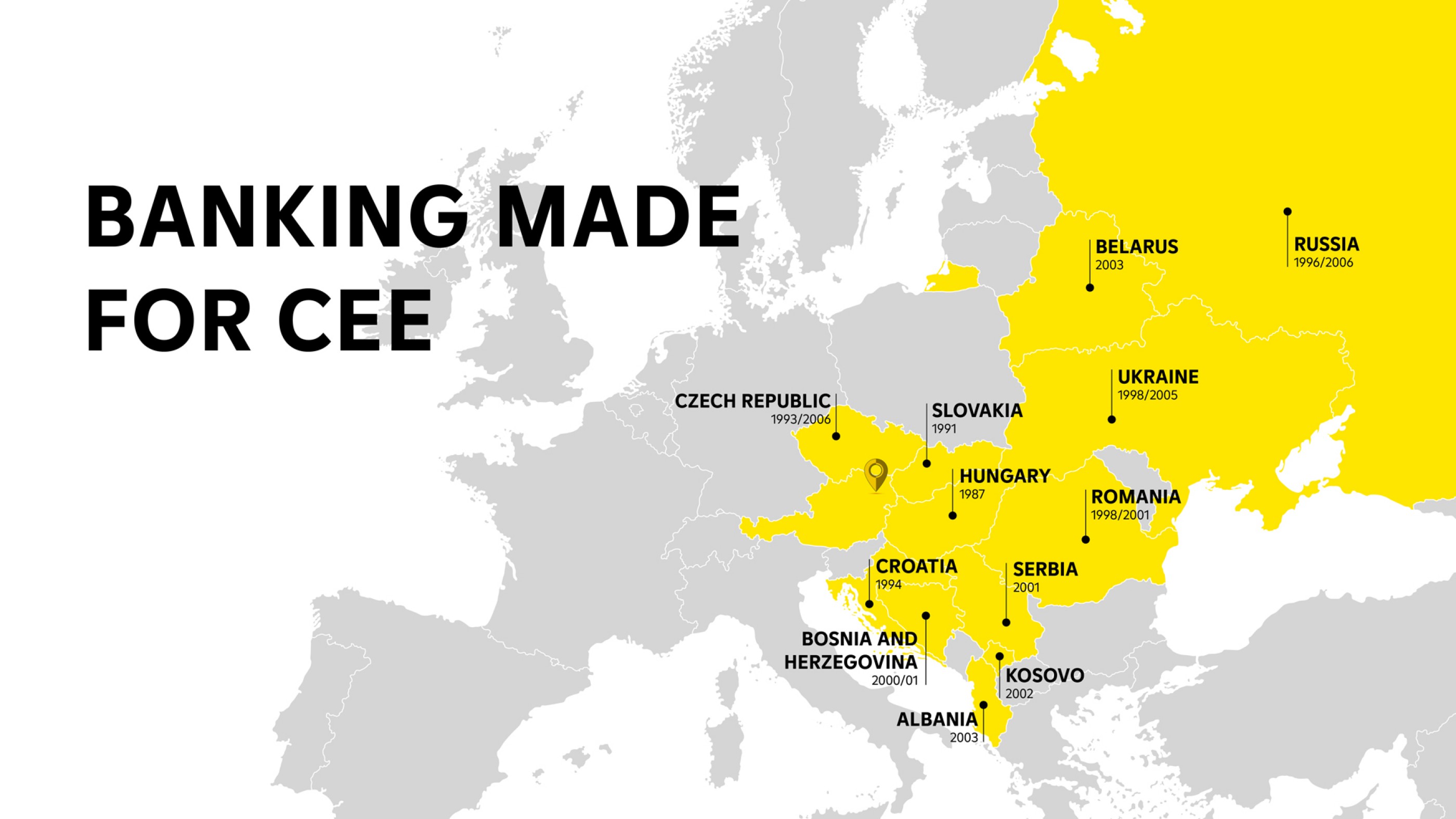 Banking made for CEE